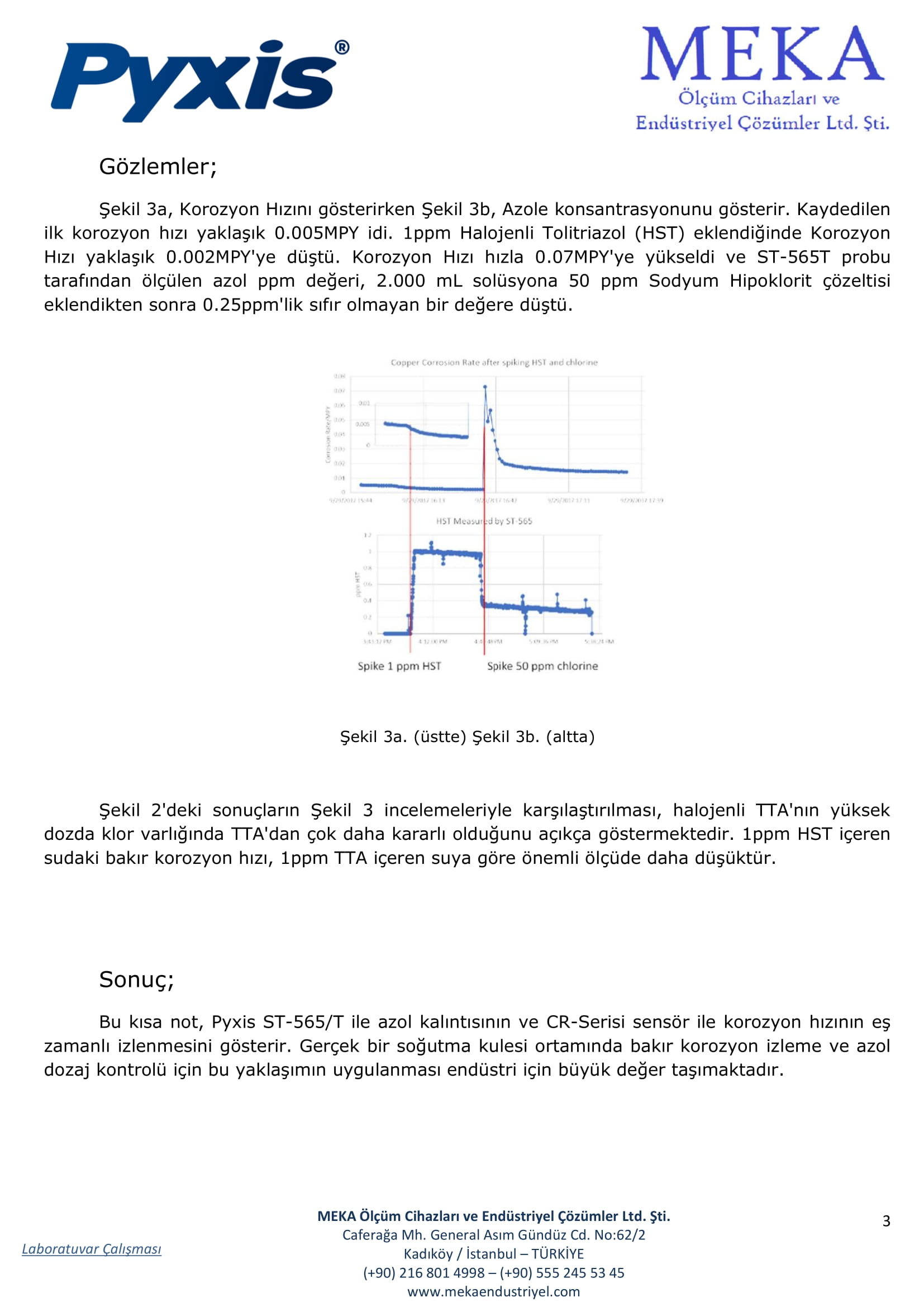Uygulamalar - Meka Endustriyel