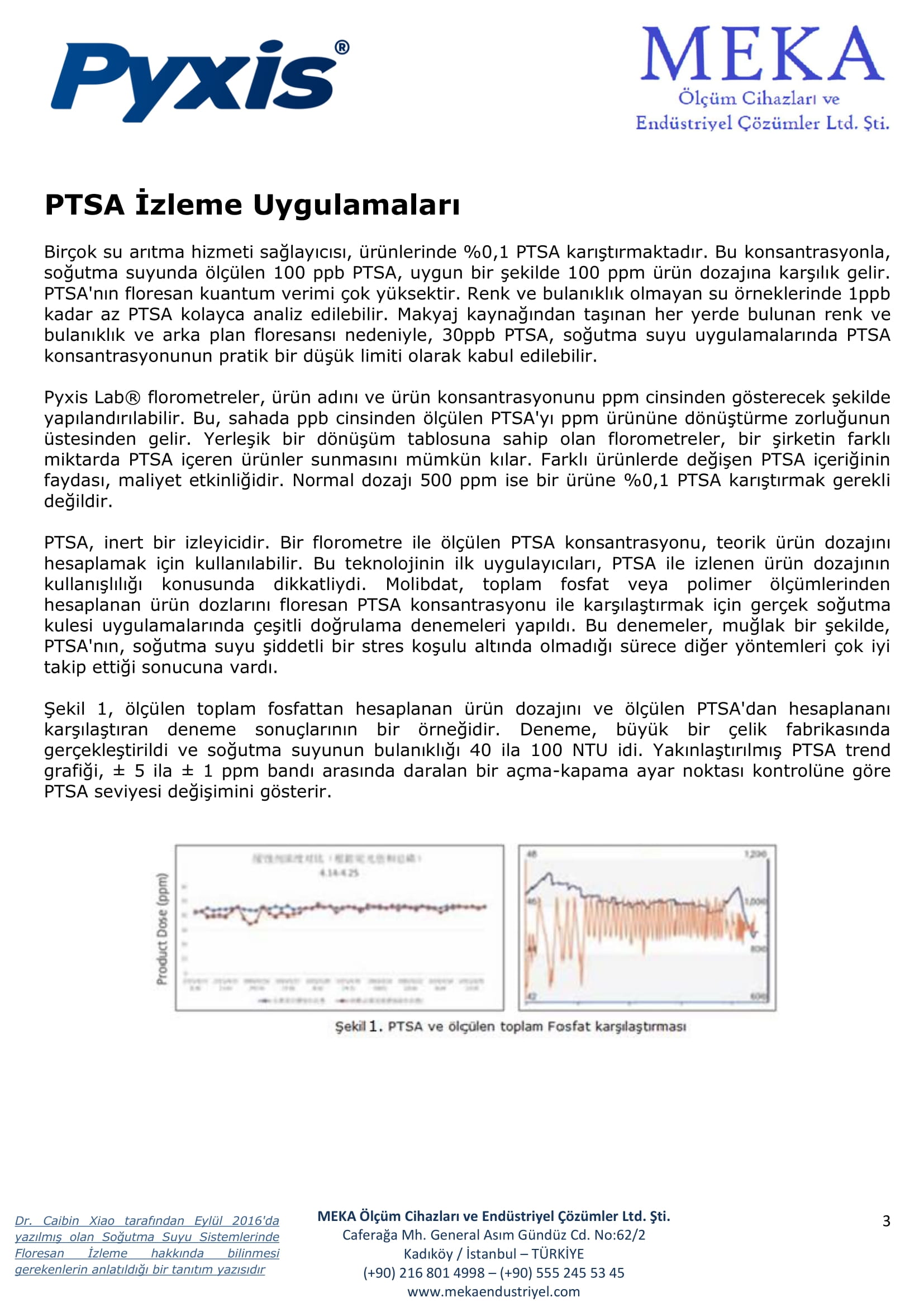 Uygulamalar - Meka Endustriyel