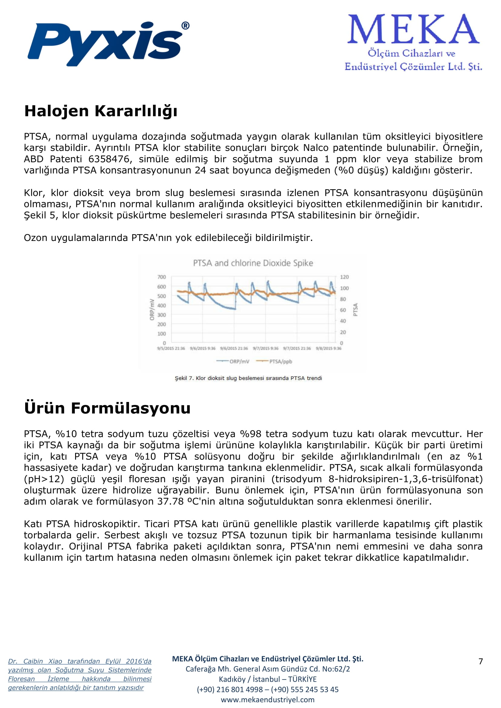 Uygulamalar - Meka Endustriyel
